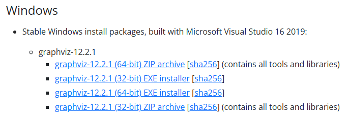 Graphvizをインストールする #Graphiz - Qiita
