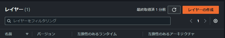 AWS Lambdaでnode_modulesを使う時のメモ #Node.js - Qiita