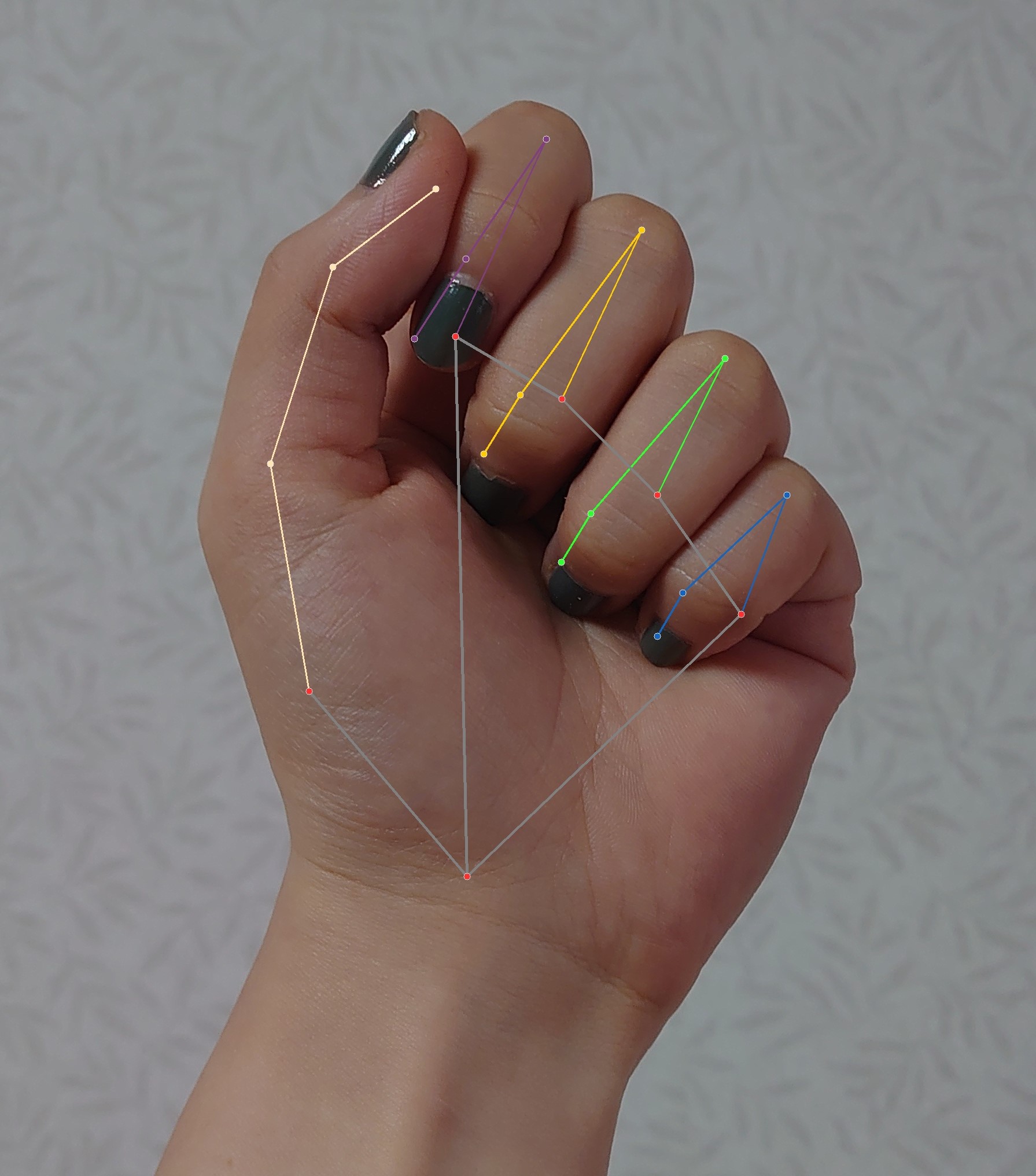 Mediapipeで手の形状検出を試してみた(Python) #MediaPipe - Qiita