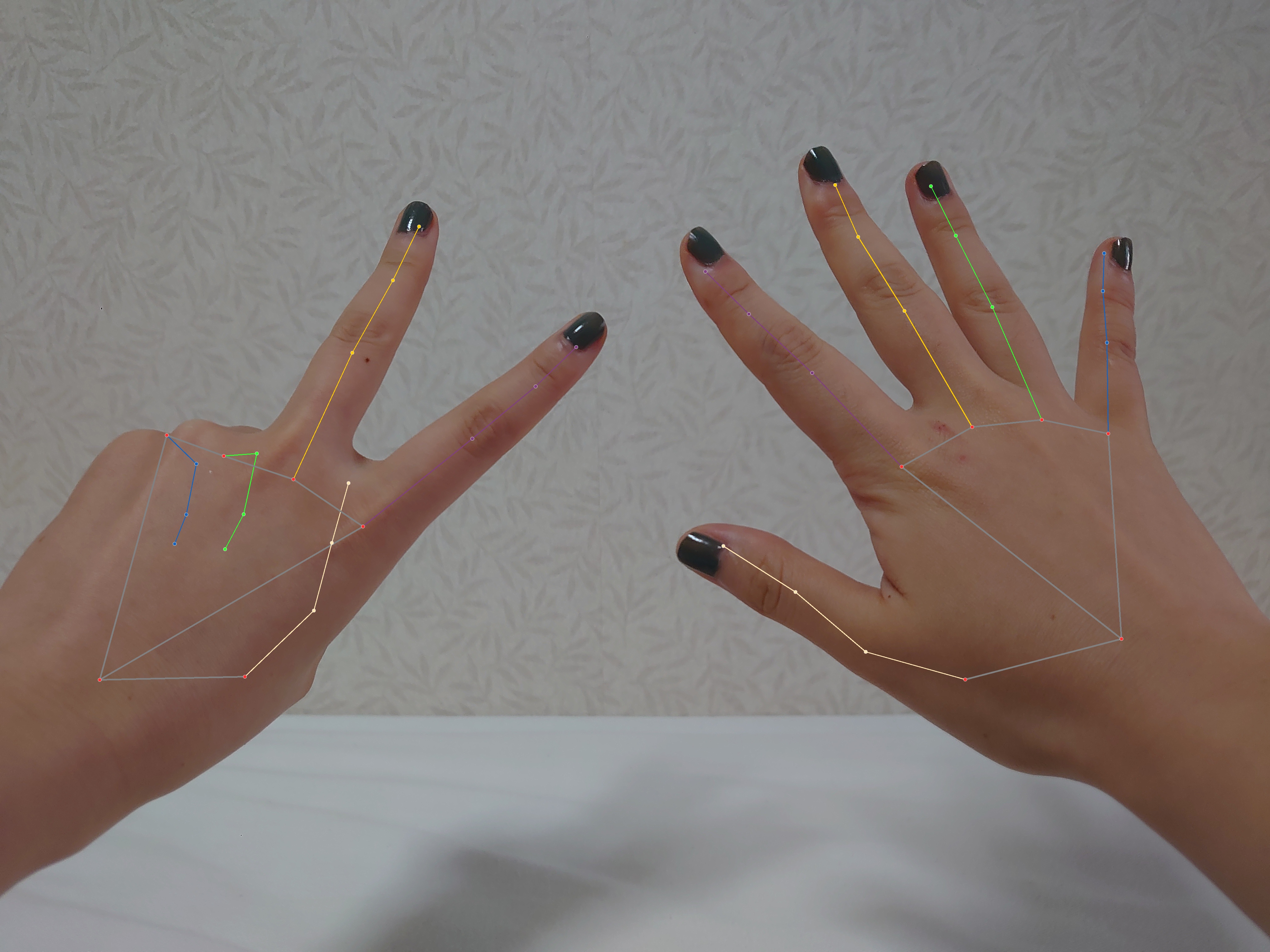 Mediapipeで手の形状検出を試してみた(Python) #MediaPipe - Qiita