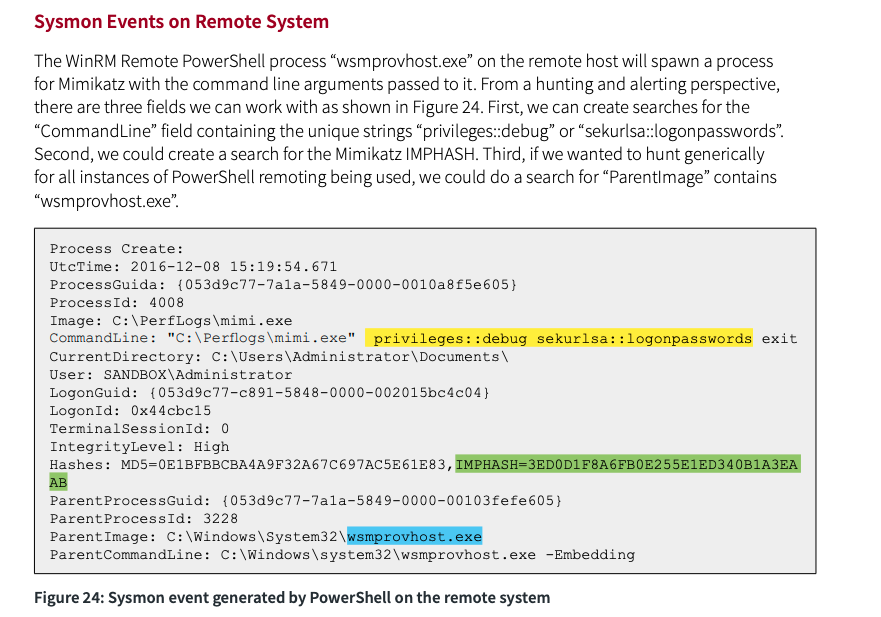 sysmonログ活用虎の巻 ~情報まとめ~ #Splunk - Qiita