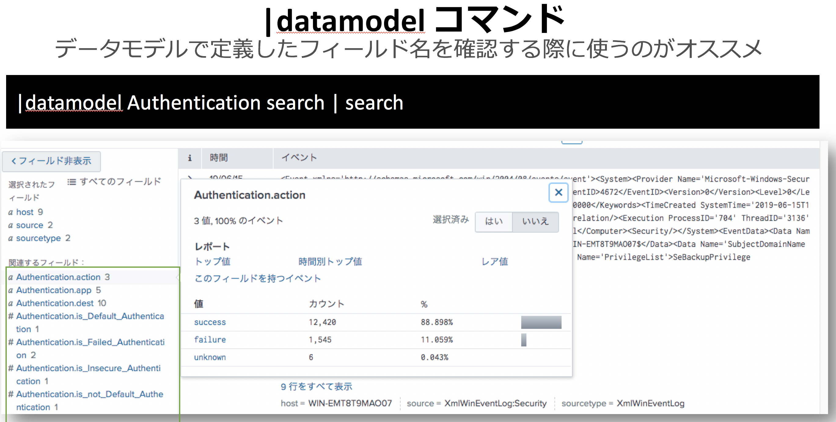 SplunkのDatamodel Acceleration(高速化)について #Splunk - Qiita