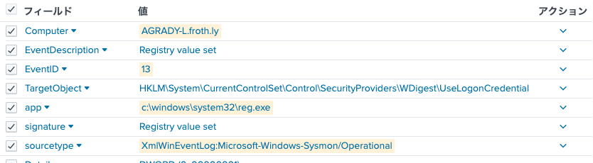 sysmonログ活用虎の巻 ~情報まとめ~ #Splunk - Qiita