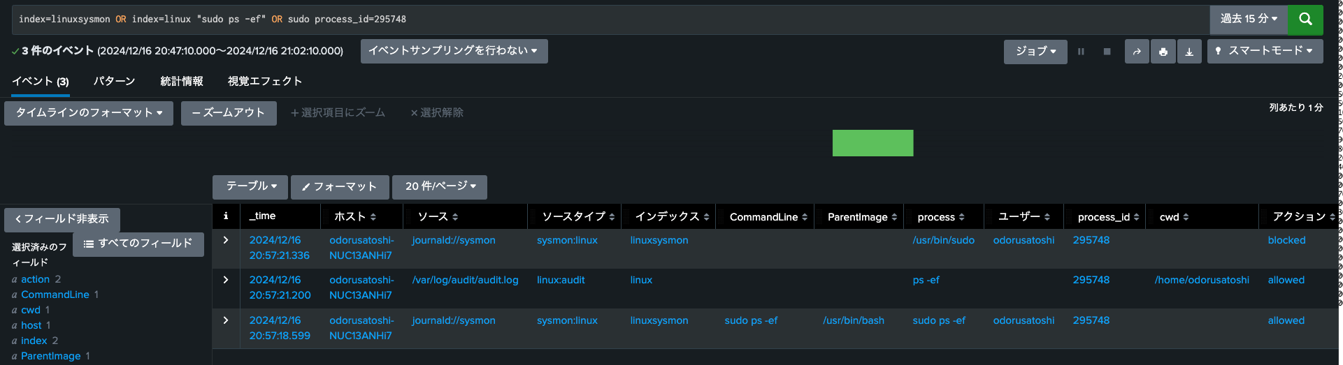 Linuxサーバのセキュリティ監視プラクティス (概要編) #Security - Qiita