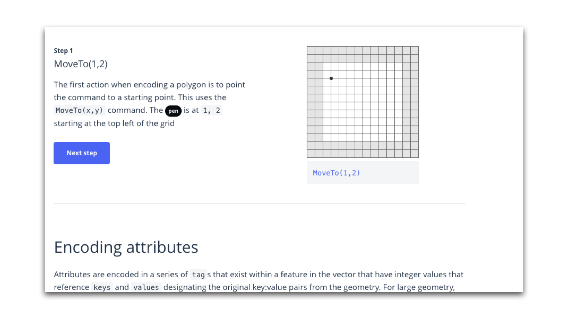 Mapbox Vector Tiles のデータ構造 #mapbox - Qiita
