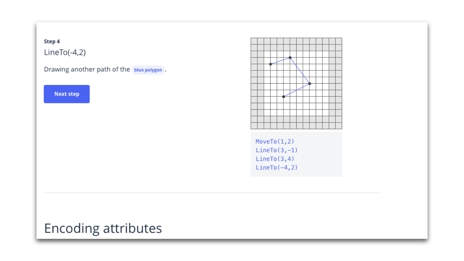 Mapbox Vector Tiles のデータ構造 #mapbox - Qiita