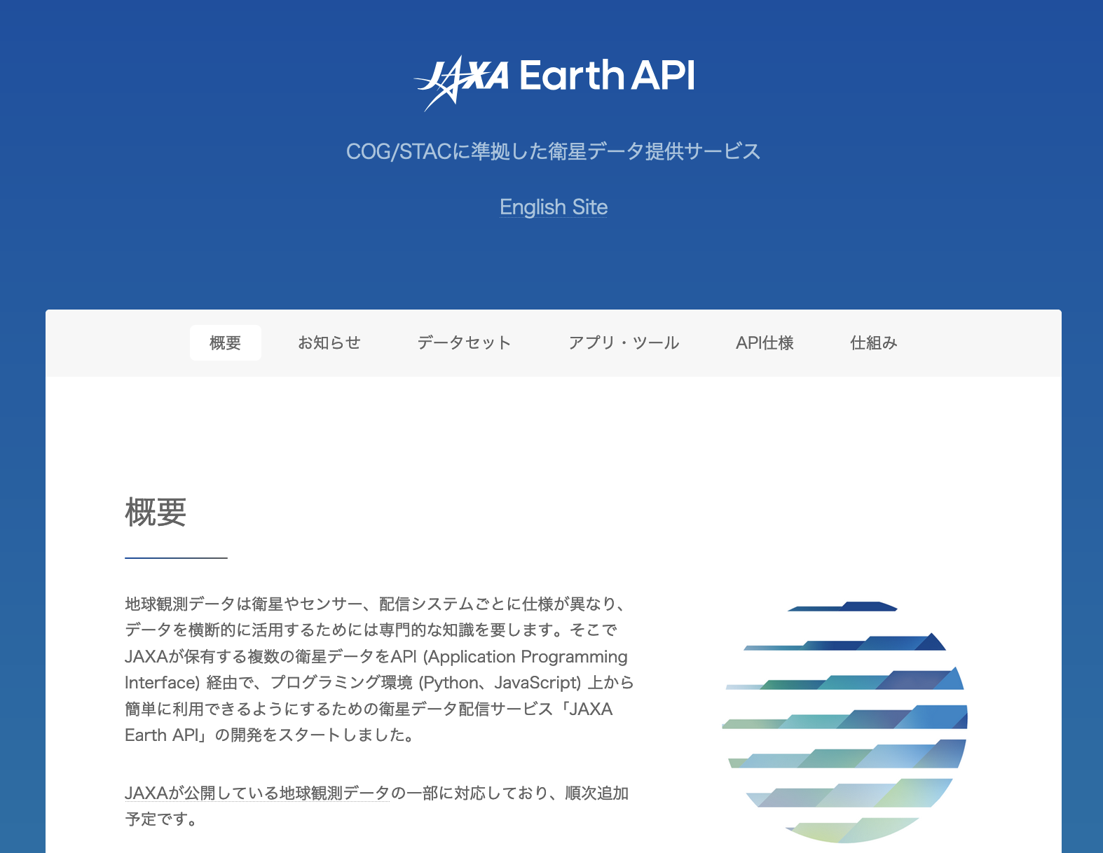JAXA Earth APIをArcGIS Proで使ってみよう． #Satellite - Qiita