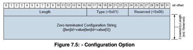 SOME/IP プロトコルについて #AUTOSAR - Qiita