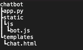 【Word2Vec】ExcelのQA表からAIチャットボットを作る #Python - Qiita
