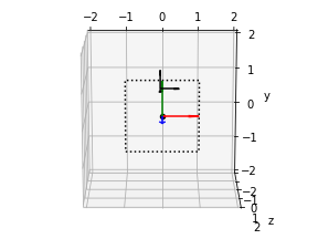ArUcoマーカーでカメラ位置姿勢の取得 #Python - Qiita