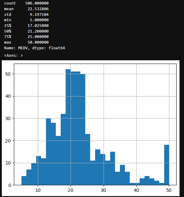 LightGBMを使ってみよう #Python - Qiita