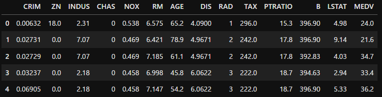 LightGBMを使ってみよう #Python - Qiita