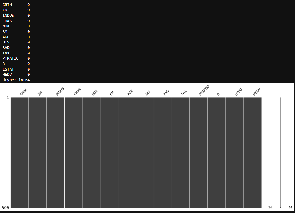 LightGBMを使ってみよう #Python - Qiita