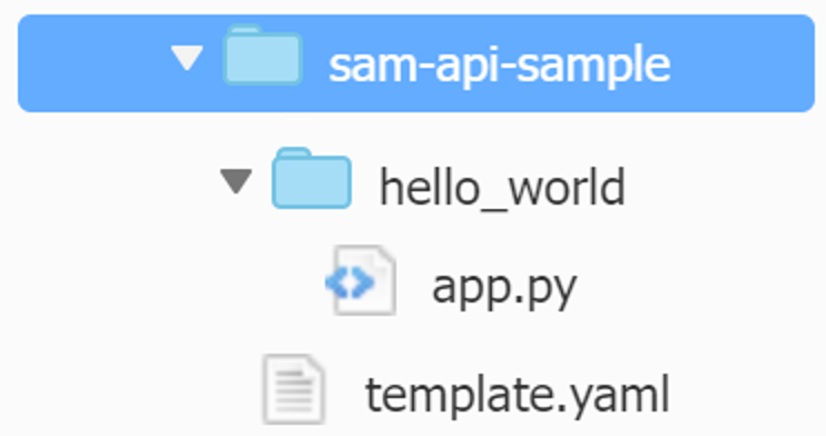 AWS SAMを使って最もシンプルにLambda × APIGatewayのWebAPIを構築する #Python - Qiita
