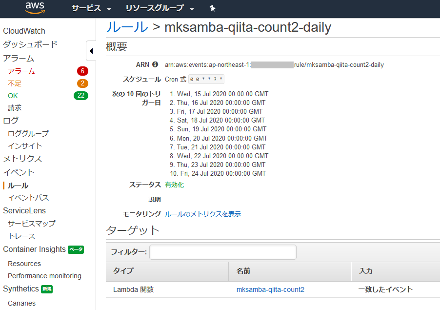 【初心者】amazon Quicksight を使ってみる(自分のqiita記事のview数lgtm数の集計と可視化 Aws Qiita