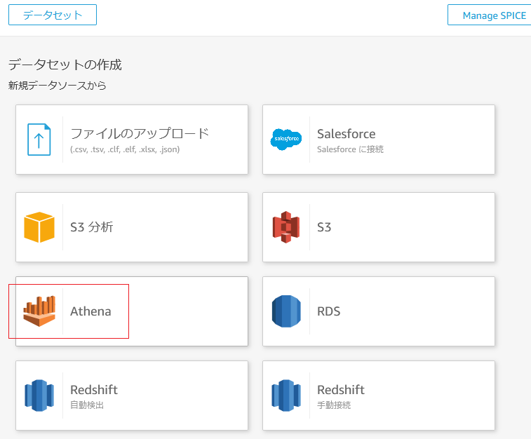 【初心者】amazon Quicksight を使ってみる(自分のqiita記事のview数lgtm数の集計と可視化 Aws Qiita