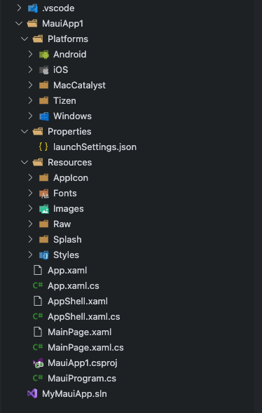 VSCodeで.NET MAUIの開発環境構築 #iOS - Qiita
