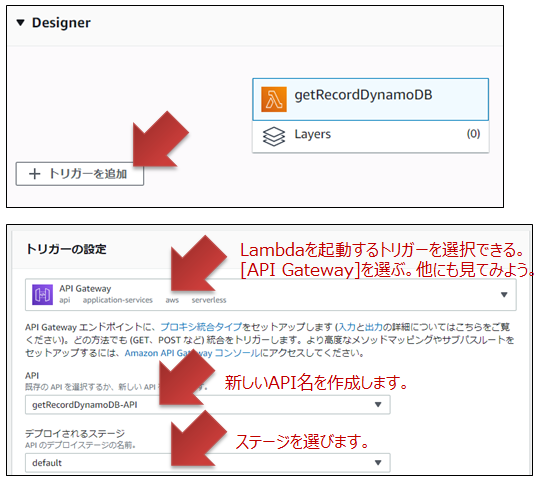 図解で、ハンズオン（AWS API gateway, Lambda, dynamoDB） #初心者 - Qiita