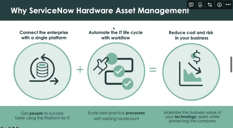 HAM(Hardware Asset Management)のざっくり概要 #ServiceNow - Qiita