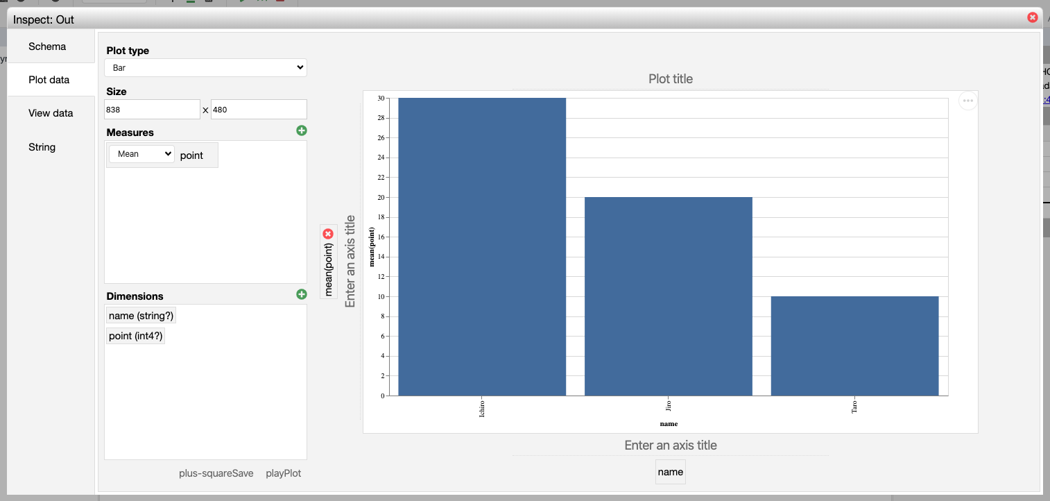 Polynote を使ってみる #Scala - Qiita