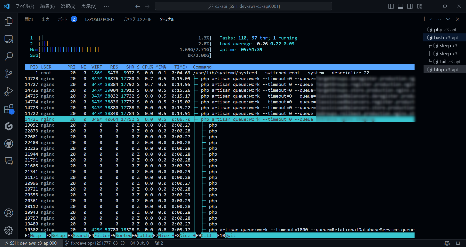 Ubuntu Linuxで各プロセスのメモリ使用量を確認する方法 #command - Qiita