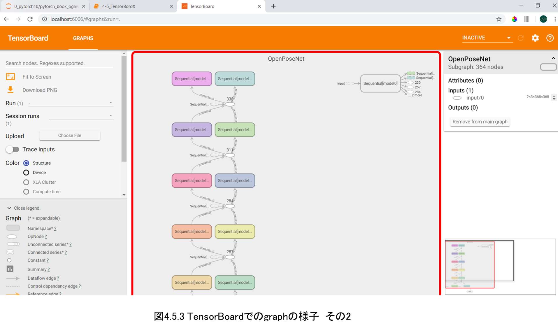 PyTorchでBERTなど各種DLモデルを作りながら学ぶ書籍を執筆しました #Python - Qiita