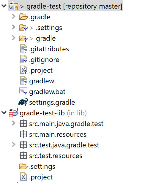 Eclipse + gradle(Buildship) + git(EGit) 事始め #Java - Qiita