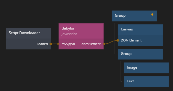 Noodl：Canvasノードを使ってJavascriptライブラリをいろいろと実装する - Qiita