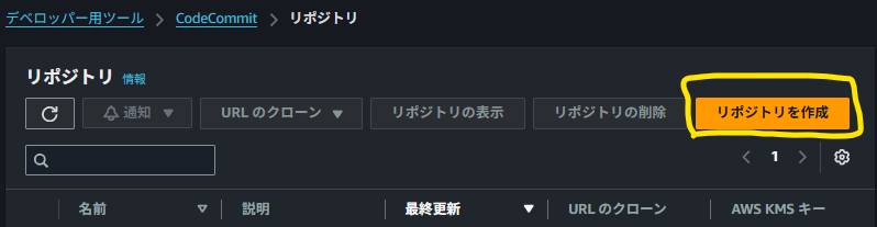 【AWS】DevTools布教活動CodeCommit編【アドカレ2025】 #Git - Qiita