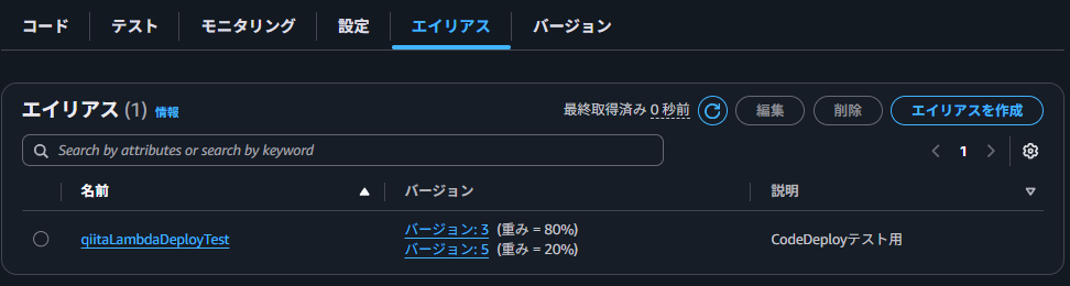 【AWS】DevTools布教活動CodeDeploy編【アドカレ2025】 #TopEngineers - Qiita
