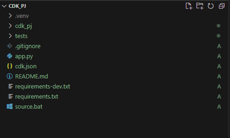 【AWS】もう迷わない、AWS CDKのはじめかた【CDK】 #IaC - Qiita