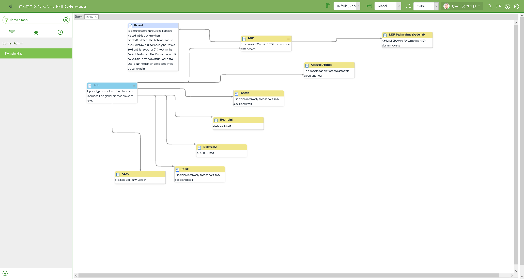 ServiceNowのdeveloperインスタンスでDomain Separationを有効にする #ServiceNow - Qiita