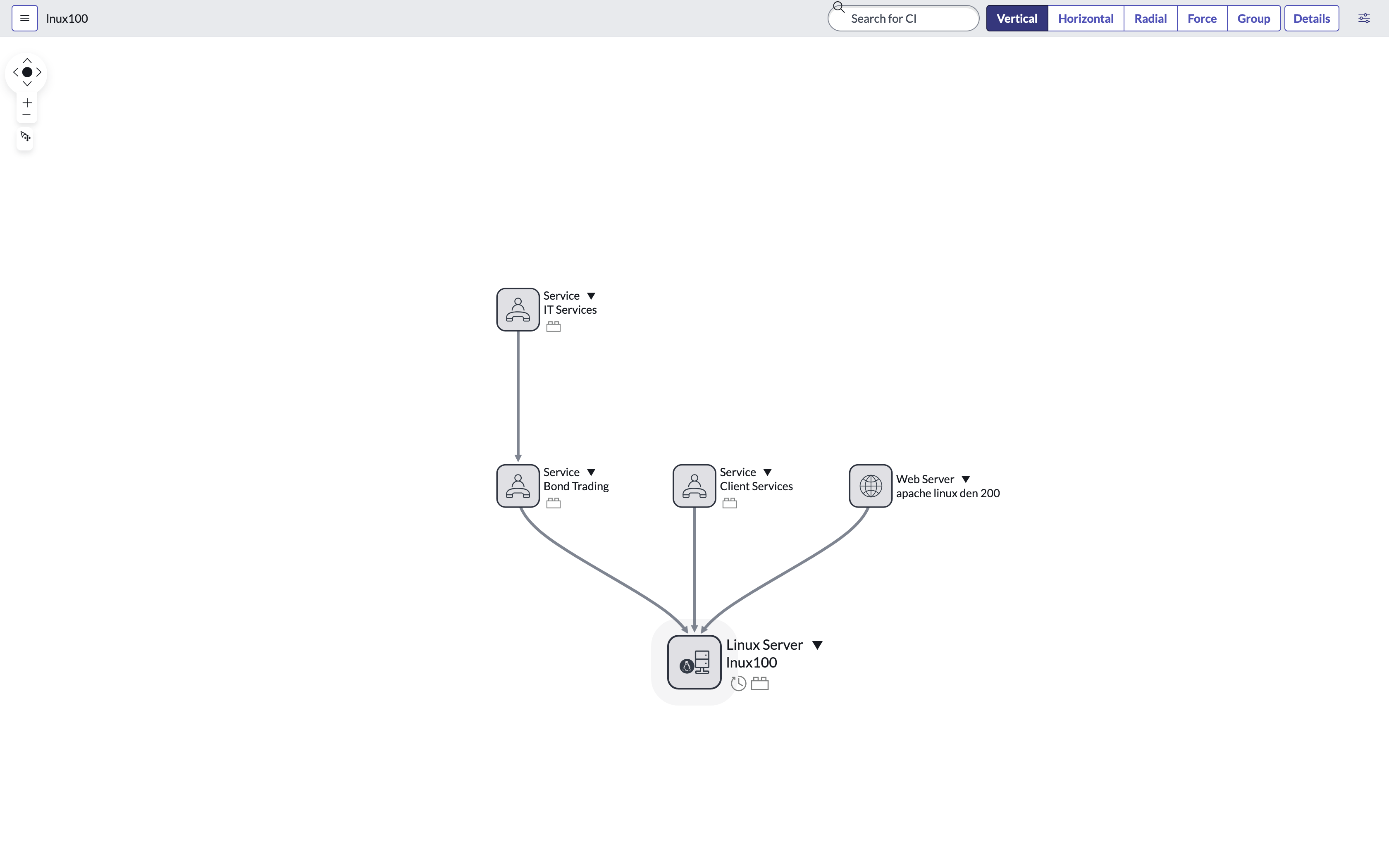 ServiceNowのDiscoveryとは(説明用) #ServiceNow - Qiita