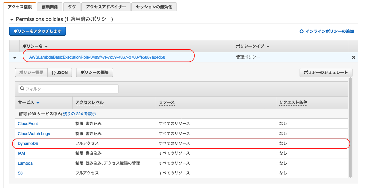 [AWS] CloudFront + Lambda@Edge + S3 + DynamoDB 連携 #AWS - Qiita