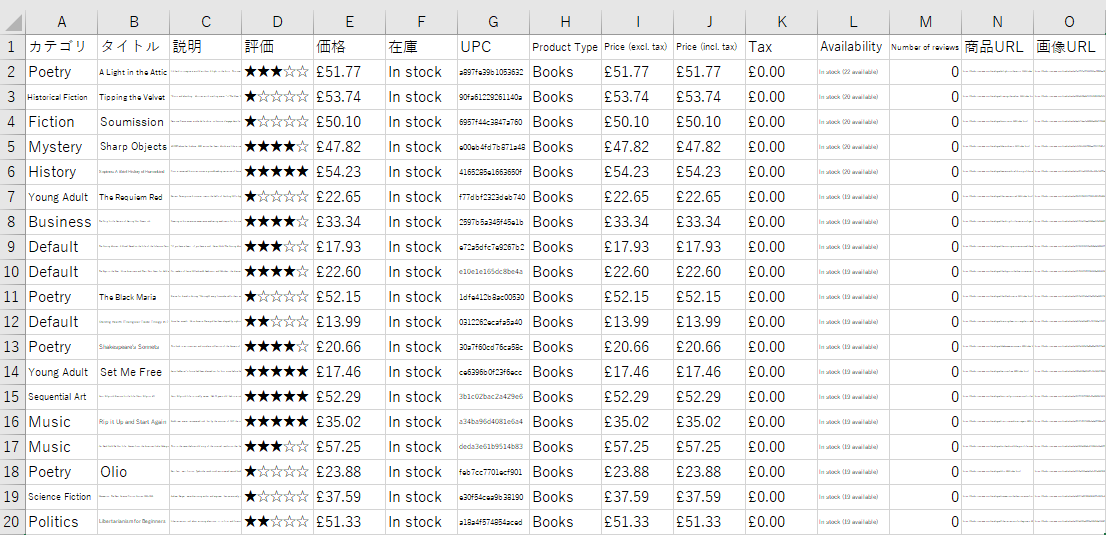 現場のスクレイピング #Python - Qiita