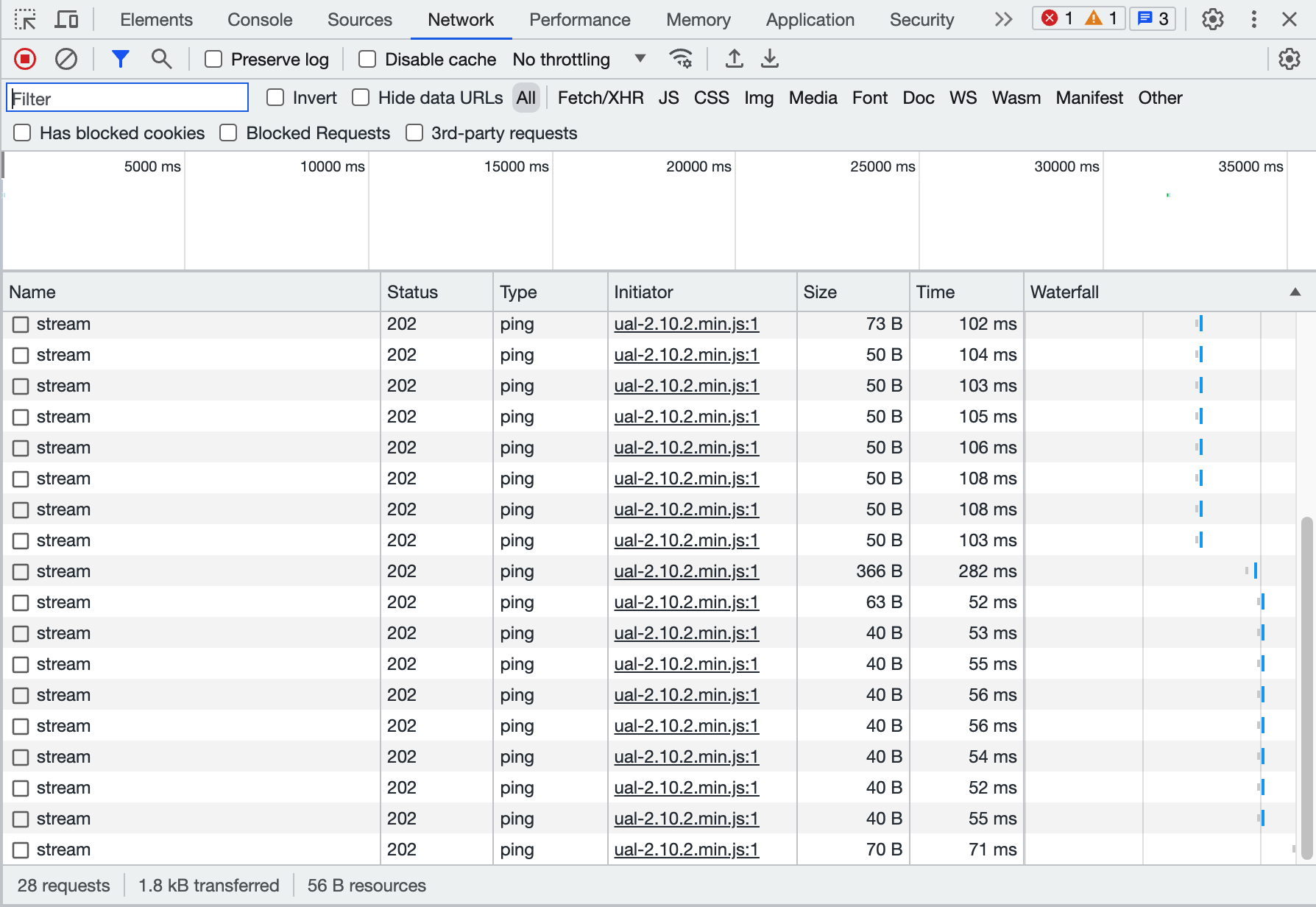Chromeの検証ツール（DevTools）入門 #初心者 - Qiita