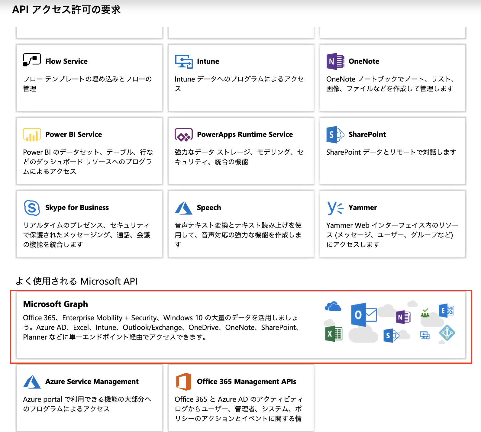 訳あってMicrosoft Graph API調べてみた #GraphAPI - Qiita