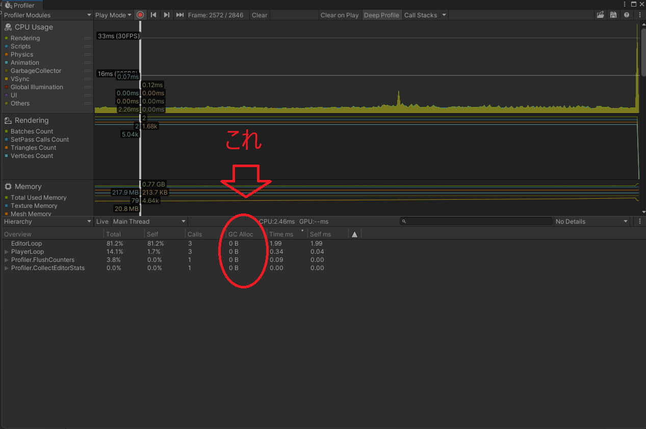 Unityでゲームシーン実行中のGC Allocをゼロに保つために気をつけていること #C# - Qiita
