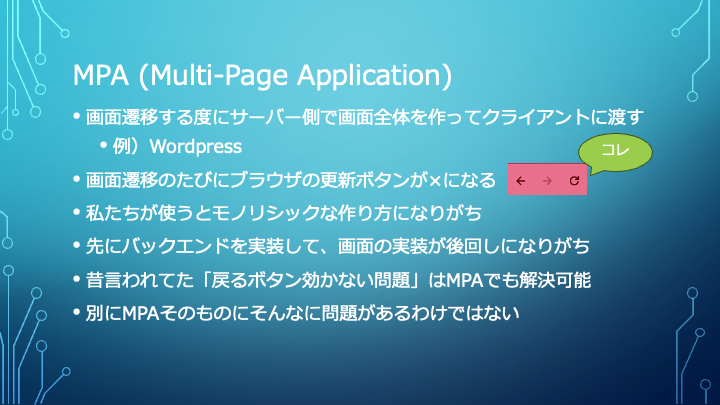 非フロントエンジニア観点でのMPA・SPA・SSR・SSGの違い #初心者向け - Qiita