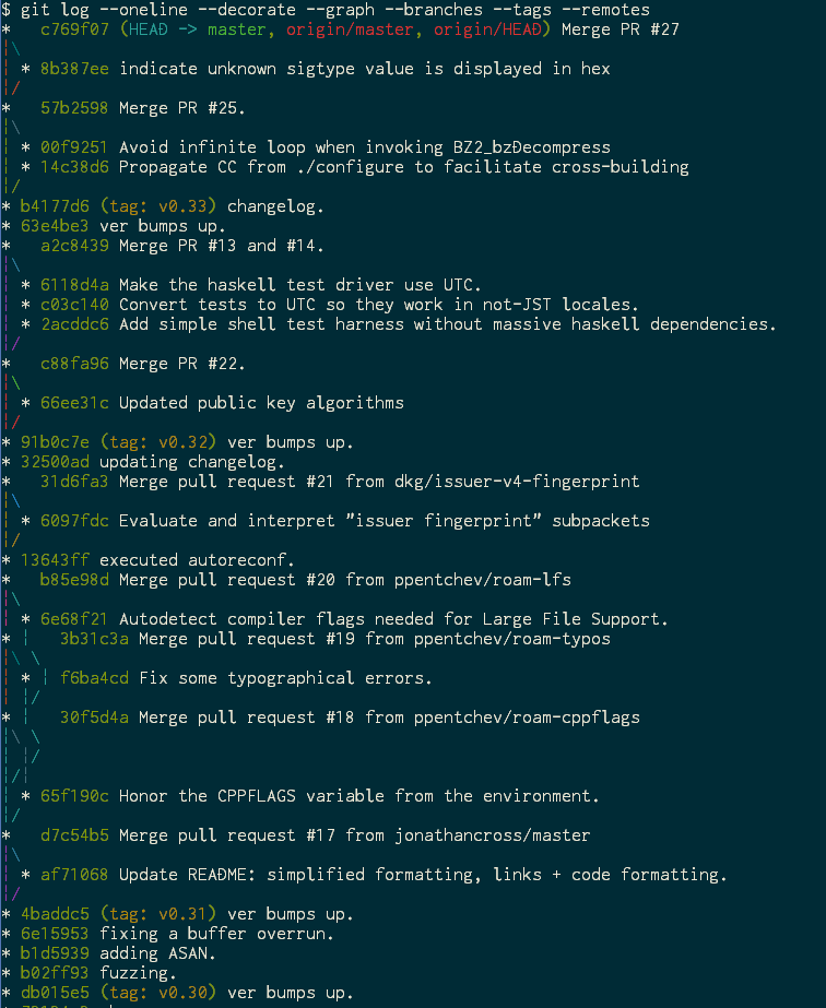 git log全部入り #Git - Qiita