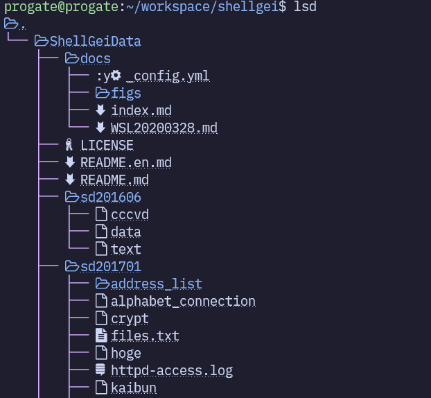 alt cliツール 紹介 【lsd】【difftastic】【bat】 #Rust - Qiita