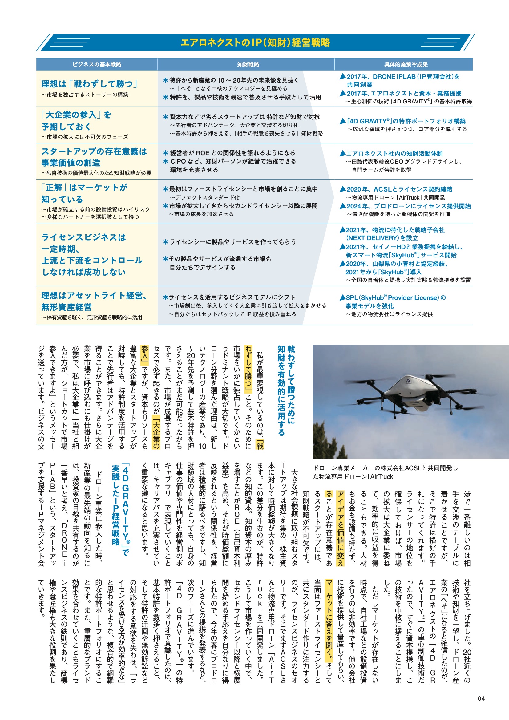 日本語に特化したAI OCR「YomiToku」で複雑なレイアウトの文書を解析する #Python - Qiita