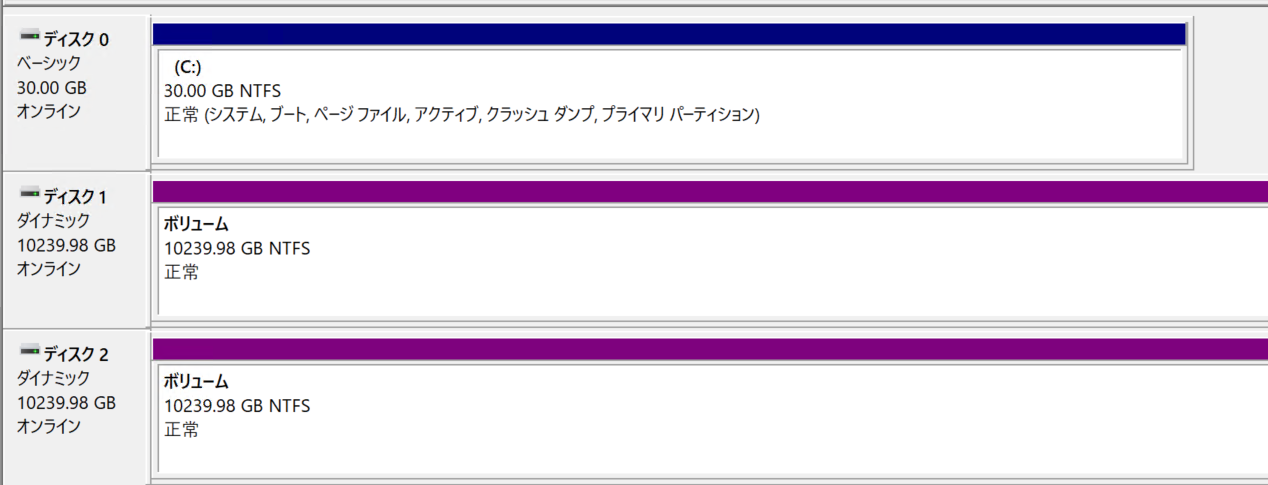【Windows】EBSストレージ容量を超過して利用する方法 #AWS - Qiita