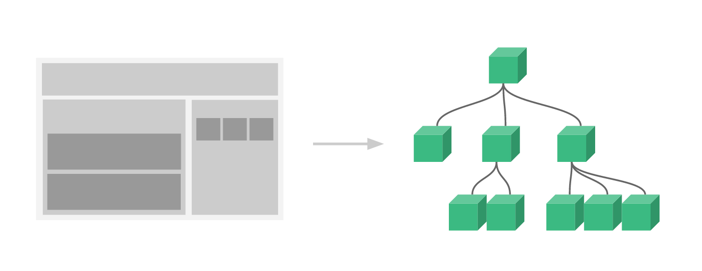 Nuxtjsで学ぶ、vuejsコンポーネント設計の基本 Javascript Qiita