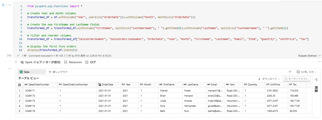 【Azure】Microsoft Fabric で Apache Spark を使用する #Python - Qiita