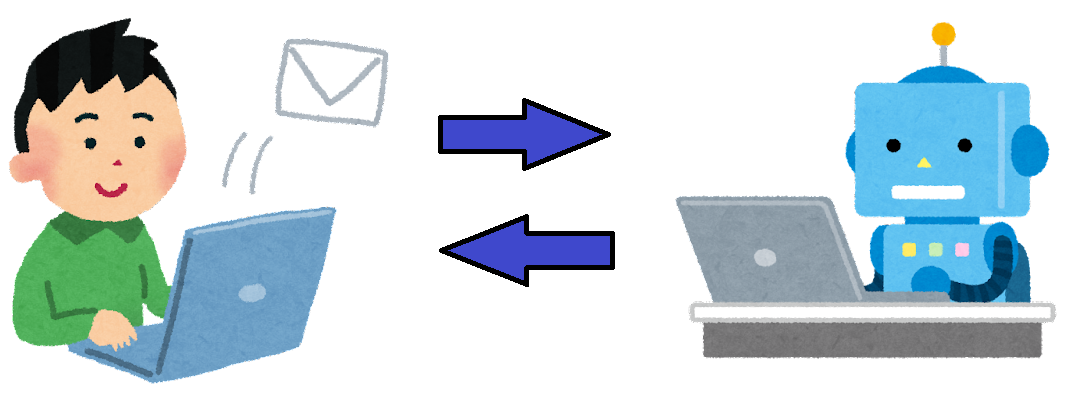 BotUIを使ってチャットボットを開発してみた #JavaScript - Qiita