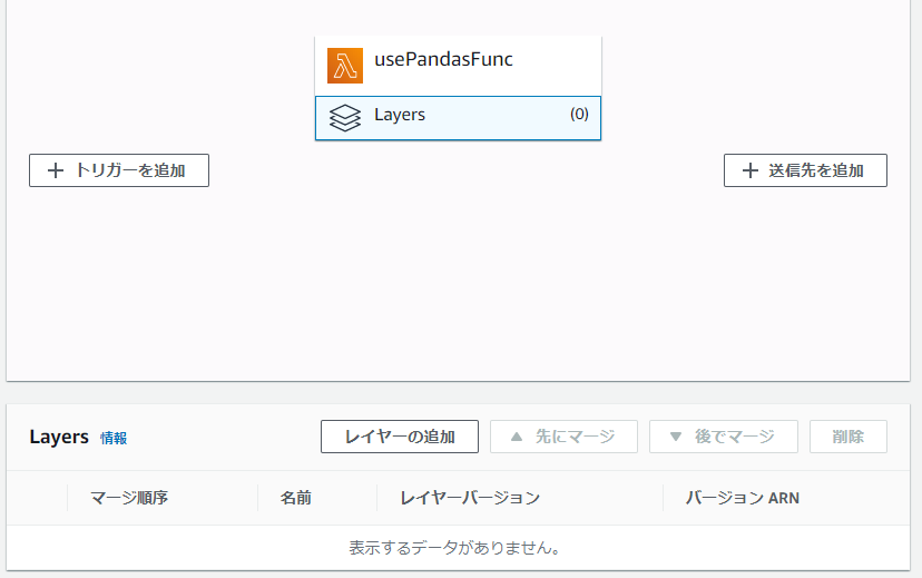 AWS LambdaでPython外部ライブラリのLayerを作る前に #Python3 - Qiita