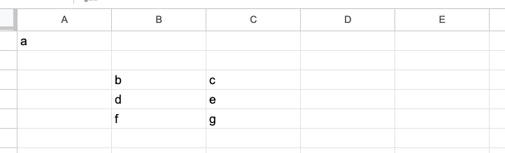 GASセルの操作まとめ #GoogleAppsScript - Qiita
