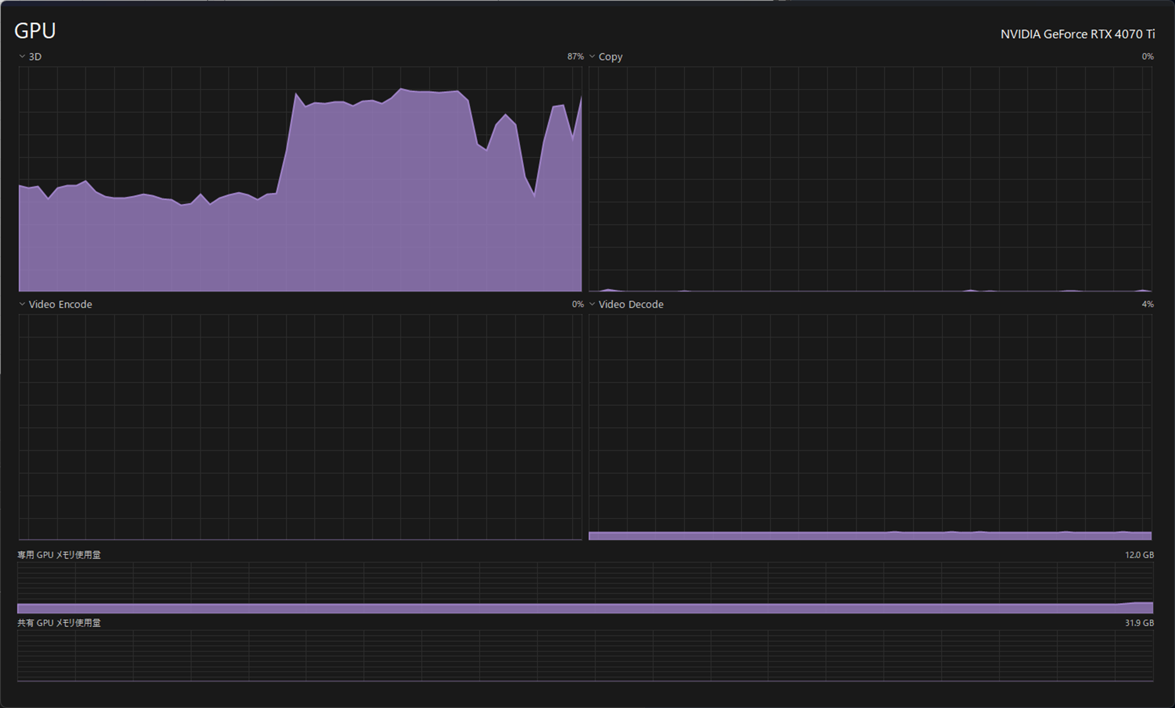 vmware workstation player上の仮想マシンのGPU利用(ubuntu) #Ubuntu - Qiita