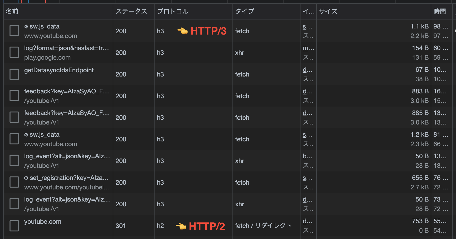HTTP/3とQUICについてざっくり解説 #HTTP3 - Qiita